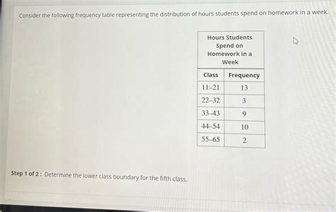 Solved Determine The Lower Class Boundary For The Fifth Class