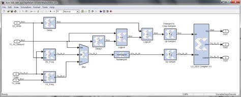 K6jca An Fpga Sdr Hf Transceiver Part 2 Fpga Modulation And