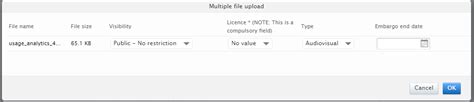Create From Template Uwa Profiles And Research Repository Support