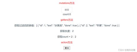 Vuex快速入门实战vue Vuex教程 Csdn博客