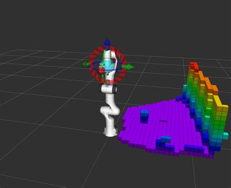 Google Summer Of Code Improvements To Perception Pipeline PickNik