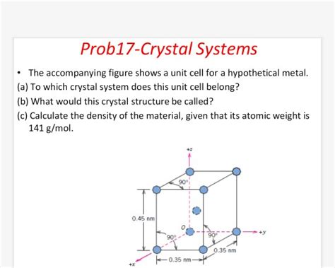 Solved Prob12 Point Coordinates Sketch A Tetragonal Unit Chegg Com