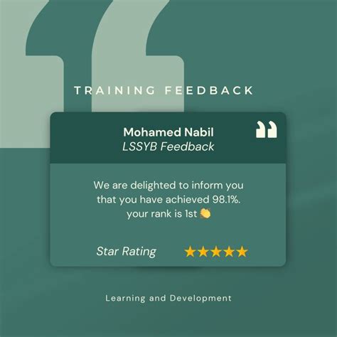 Mohamed Nabil On Linkedin 1st Leansixsigma Continuousimprovement Operationalexcellence
