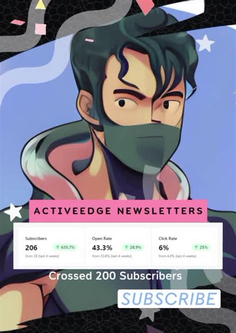 priyansh verma on linkedin gained new 106 subscribers in just a week 🎉🥳