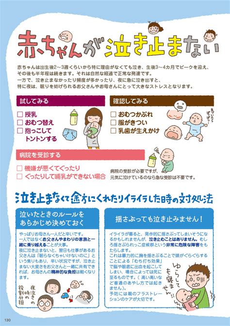 赤ちゃんが泣き止まない 教えて！ドクター