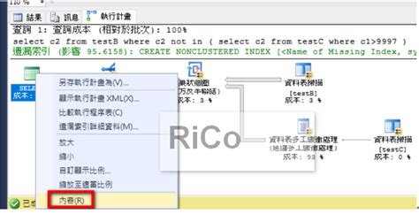 Sql Server Sql2016 執行計畫增強 Rico技術農場 點部落