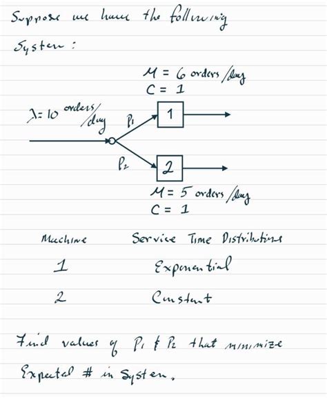 Solved Use Python For This Suppose We Have The F Solutioninn