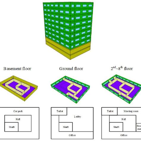 Simulation Model Shape And Interior Download Scientific Diagram