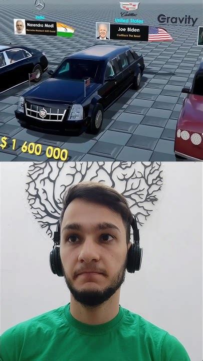 گرون قیمت ترین خودروهای ریس جمهورهای دنیاcar Youtube