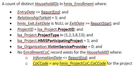 Sample Code Nococ Issue · Issue 948 · Hmislsasamplecode · Github