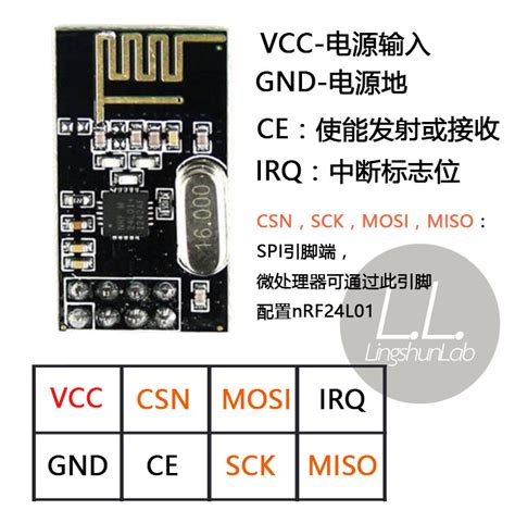 Arduino 24g通信实验 Nrf24l01模块的简单例子 鸿蒙开发者社区 51ctocom