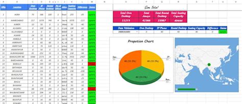 Do Excel Data Cleaning Copy Paste Data Entry By Vinodm761 Fiverr