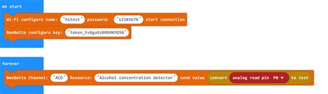 Wifiiotmoduleskutel0126 Dfrobot
