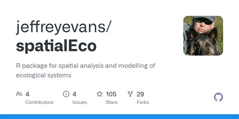 Github Jeffreyevans Spatialeco R Package For Spatial Analysis And Modelling Of Ecological Systems