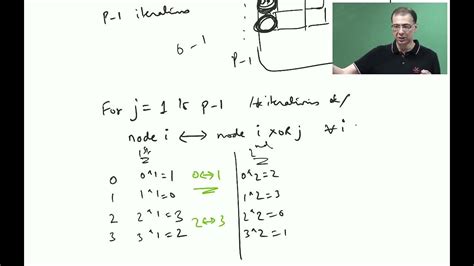 An Improved Algorithm For Alltoall On The Hypercube Using E Cube