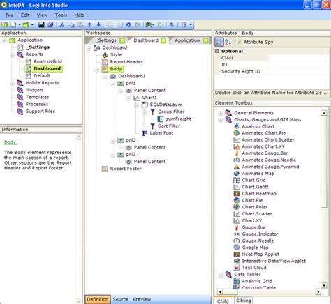 Agile Sharepoint Samurai