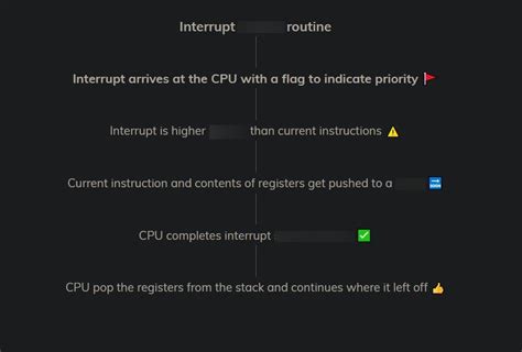 System Software Interrupts Diagram Quizlet
