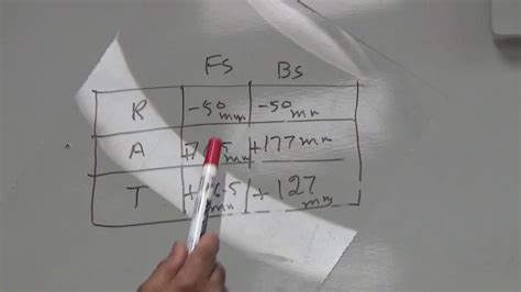 Formula For Coupling Alignment At Joanne Magana Blog