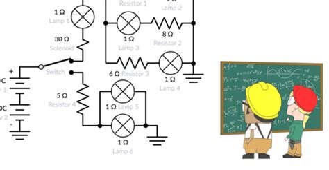 Combination Circuit Practice LunchBox Sessions