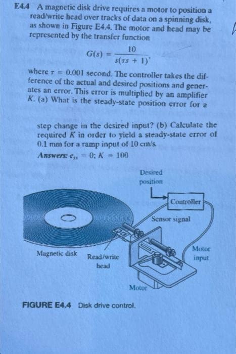 Solved What Is The Pulse Transfer Function Of This System It Chegg