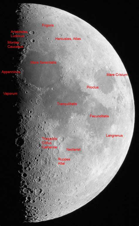 Full Moon Pictures Labeled