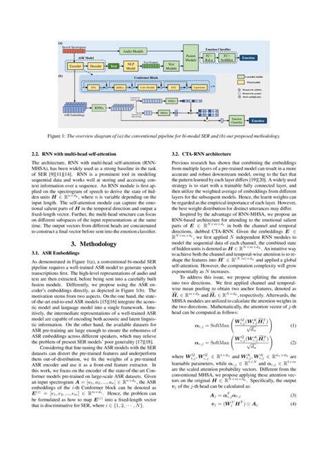 CTA RNN Channel And Temporal Wise Attention RNN Leveraging Pre Trained ASR Embeddings For
