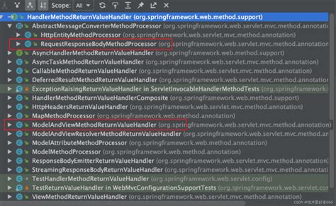 Springmvc系列四：springmvc的返回值解析 Handlermethodreturnvaluehandler处理流程springmvc