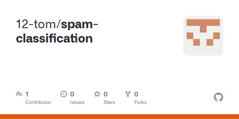 Spam Classificationassign1 Perceptronipynb At Main · 12 Tomspam