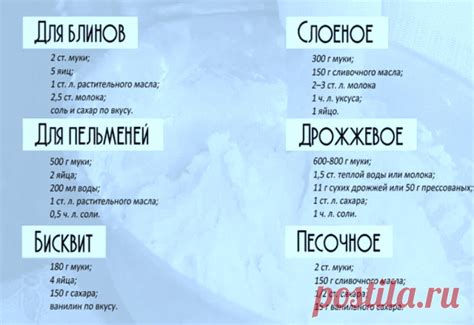 кулинария ТЕСТО Постила