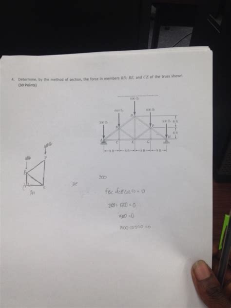 Solved Determine By The Method Section The Force In