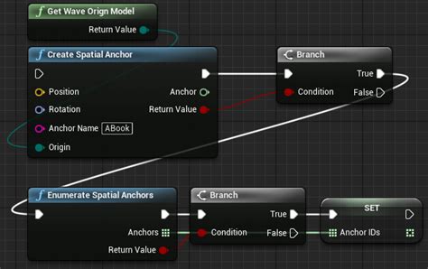 Unreal Scene Perception And Anchor — Wave Vr 620 Documentation