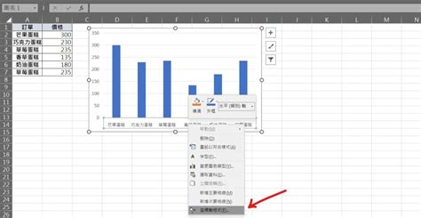 【教學】excel 如何更改圖表座標軸位置？超實用馬上學會！ Jafns Note