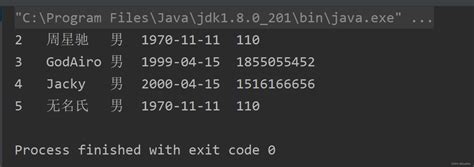 使用jdbcutils工具类进行数据库操作 Csdn博客