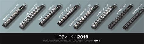 Фирменный магазин Wera. Немецкий ручной инструмент Wera с доставкой по ...