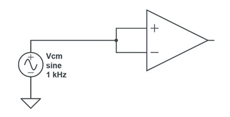 Common Mode Rejection Ratio