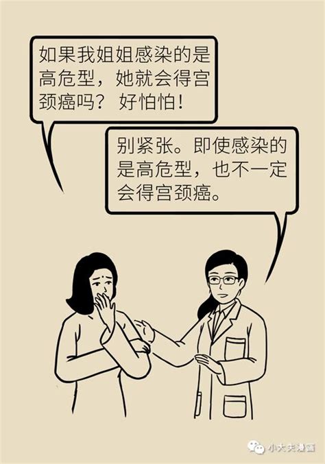 感染了hpv病毒，究竟是怎么回事儿？澎湃号·湃客澎湃新闻 The Paper