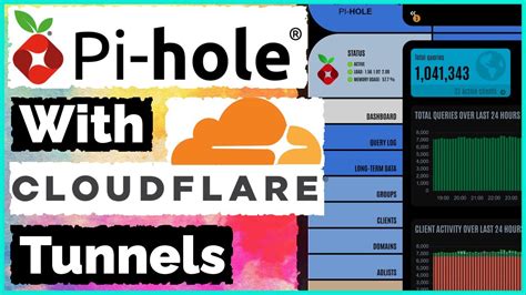 Deploy Pihole With A Cloudflare Tunnel To Protect Your Privacy