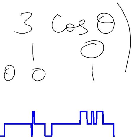 Matrix Where Rows Are More Clearly Separated Than Columns Download Scientific Diagram