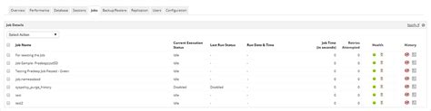 Moniteur Sql Outils De Supervision Sql Server Applications Manager