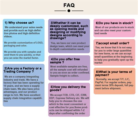 Wholesale Pp Chopping Blocks Durable Plastic Cutting Boards