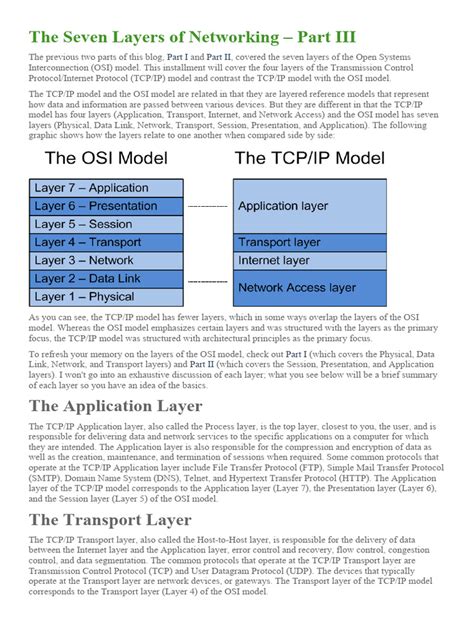 The Seven Layers Of Networking 17 01 2024 Pdf Internet Protocol Suite Osi Model
