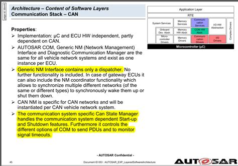 1060 autosar exp layeredsoftwarearchitecture 学习笔记3 csdn博客