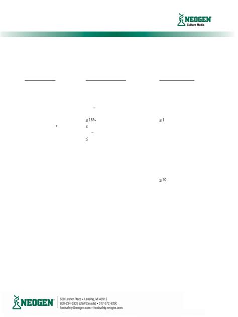 Yeast Extract Ultrafiltered Gibco Pdf Chemistry