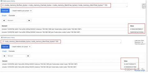 Java Web应用性能分析之【prometheus监控k8s指标说明】prometheus监控java接口成功率 Csdn博客
