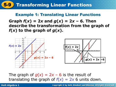 5 9 Transforming Linear Functions Warm Up Lesson Presentation Ppt