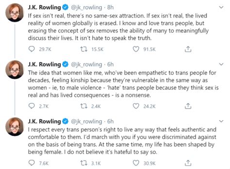 Jk Rowling Sparks Outrage With Anti Trans Menstruation Tweets Metro News