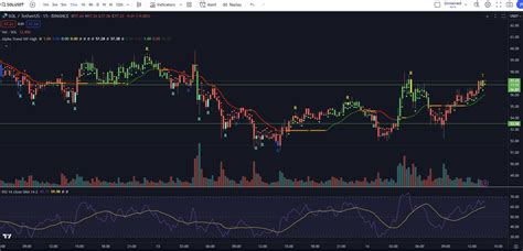 stephanakkerman financial tweets crypto · datasets at hugging face