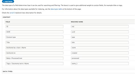 8 Faceted Search Show Tid Instead Of Taxonomy Name Drupal Answers
