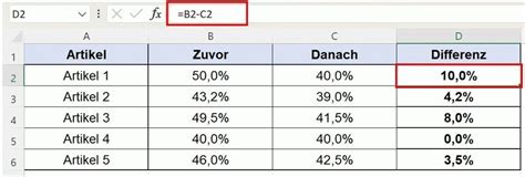 Prozent Abziehen Excel So Klappts Ganz Einfach
