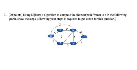 Solved Points Using Dijkstras Algorithm To Compute Chegg